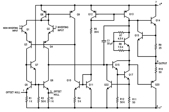 Errata and Power Buffers
